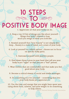 Mirror, Mirror... OFF The Wall.: BODY IMAGE ACTIVITIES