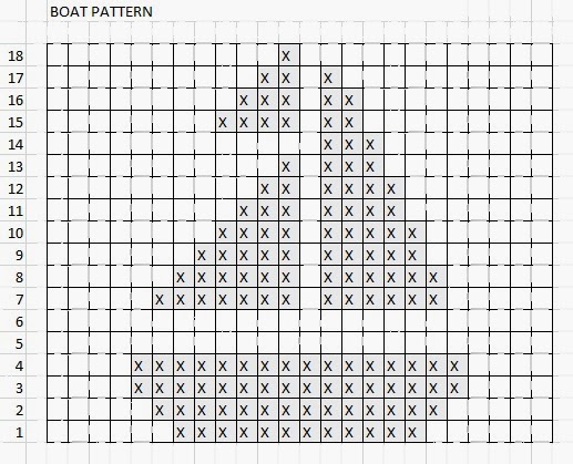 Will Knit For Beer: Blake's Boats