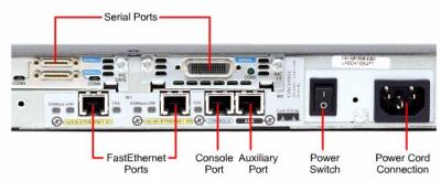 Pengertian,Sejarah Dan Fungsi Router Cisco - DIAJARTKJSAHANYA