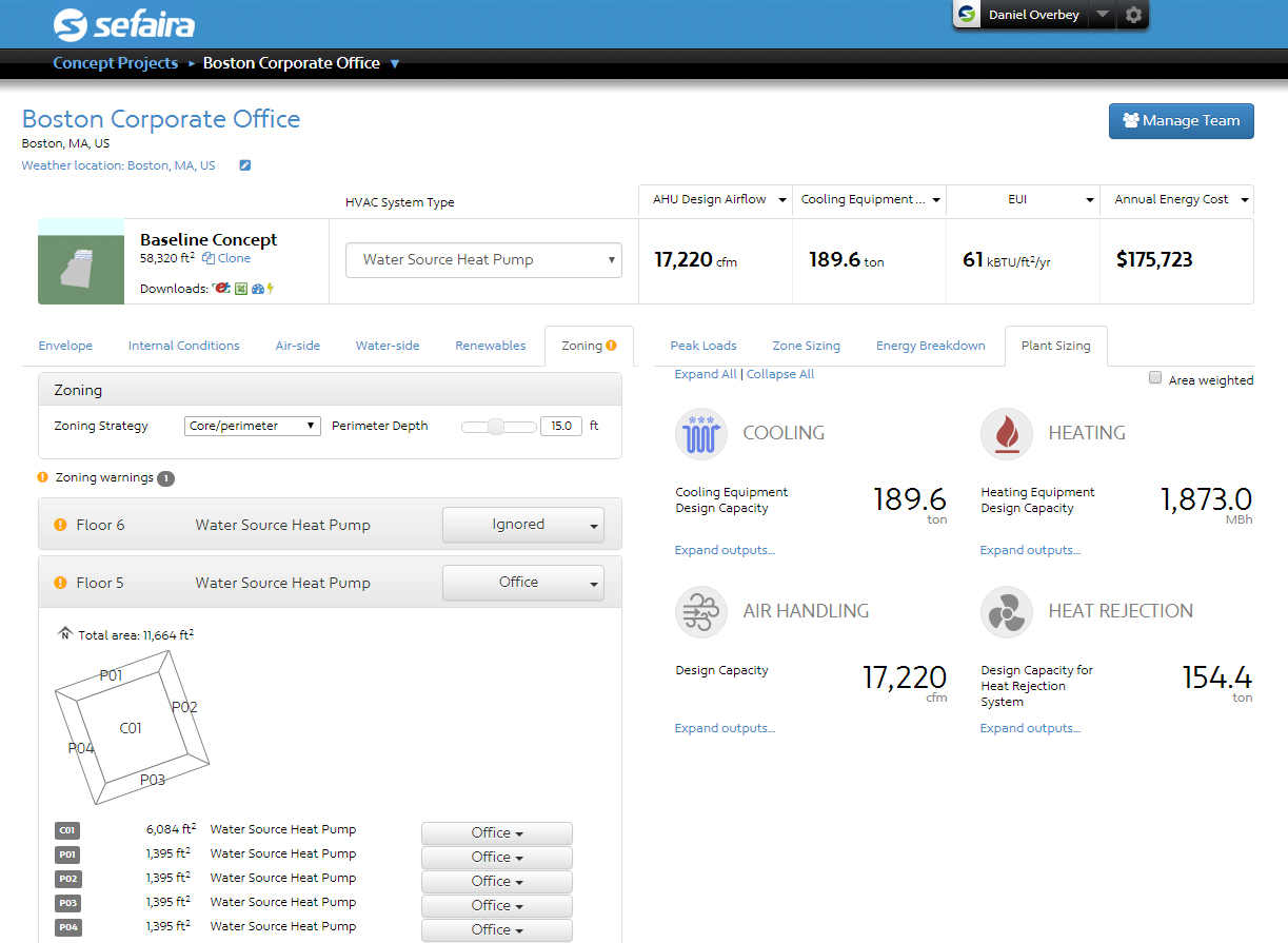 Performance Modeling Tools for Any Designer | 2016-04-04 | Building ...