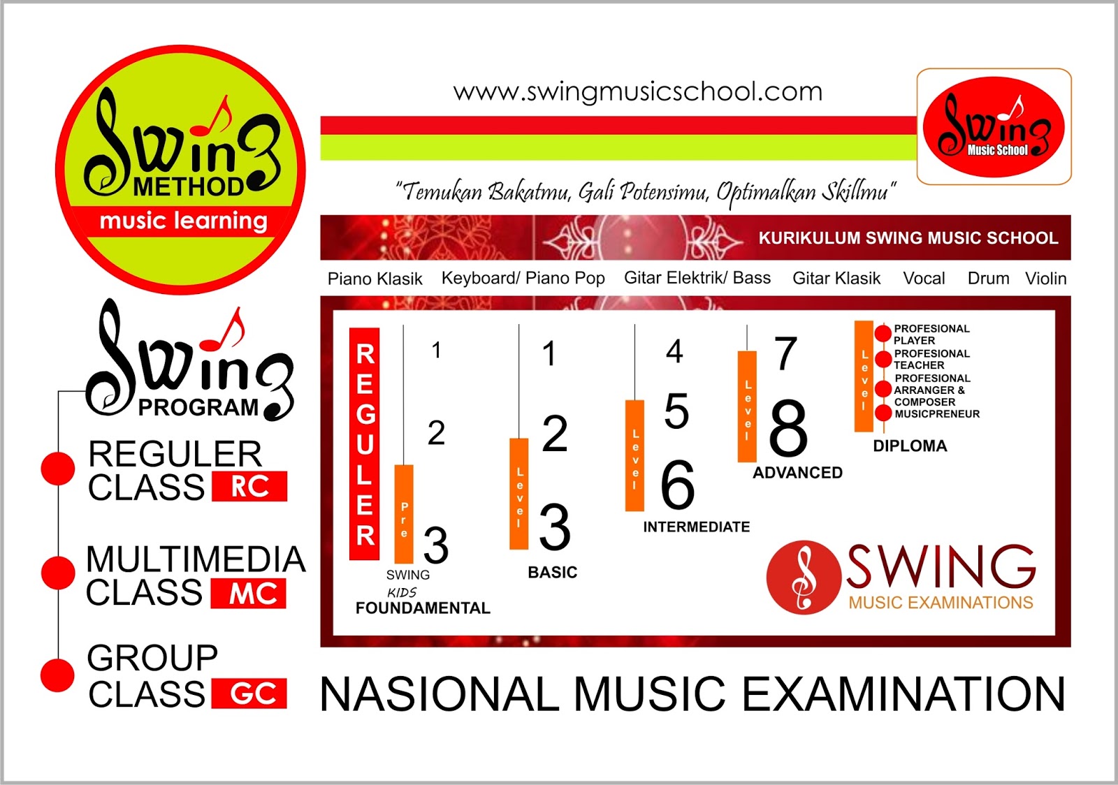 DI JAMIN BISA MAIN MUSIK HANYA 30 MENIT BERGARANSI - INSTANT BELAJAR MUSIK