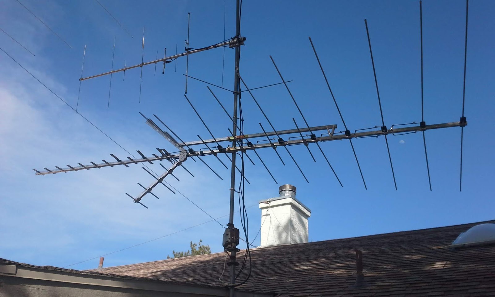 K7DWI - Propagation Studies: 2 Years of Monitoring FM Broadcast Es to ...