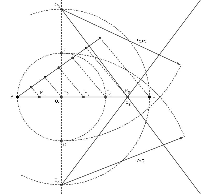 grafotutor: Curvas técnicas: el ovoide