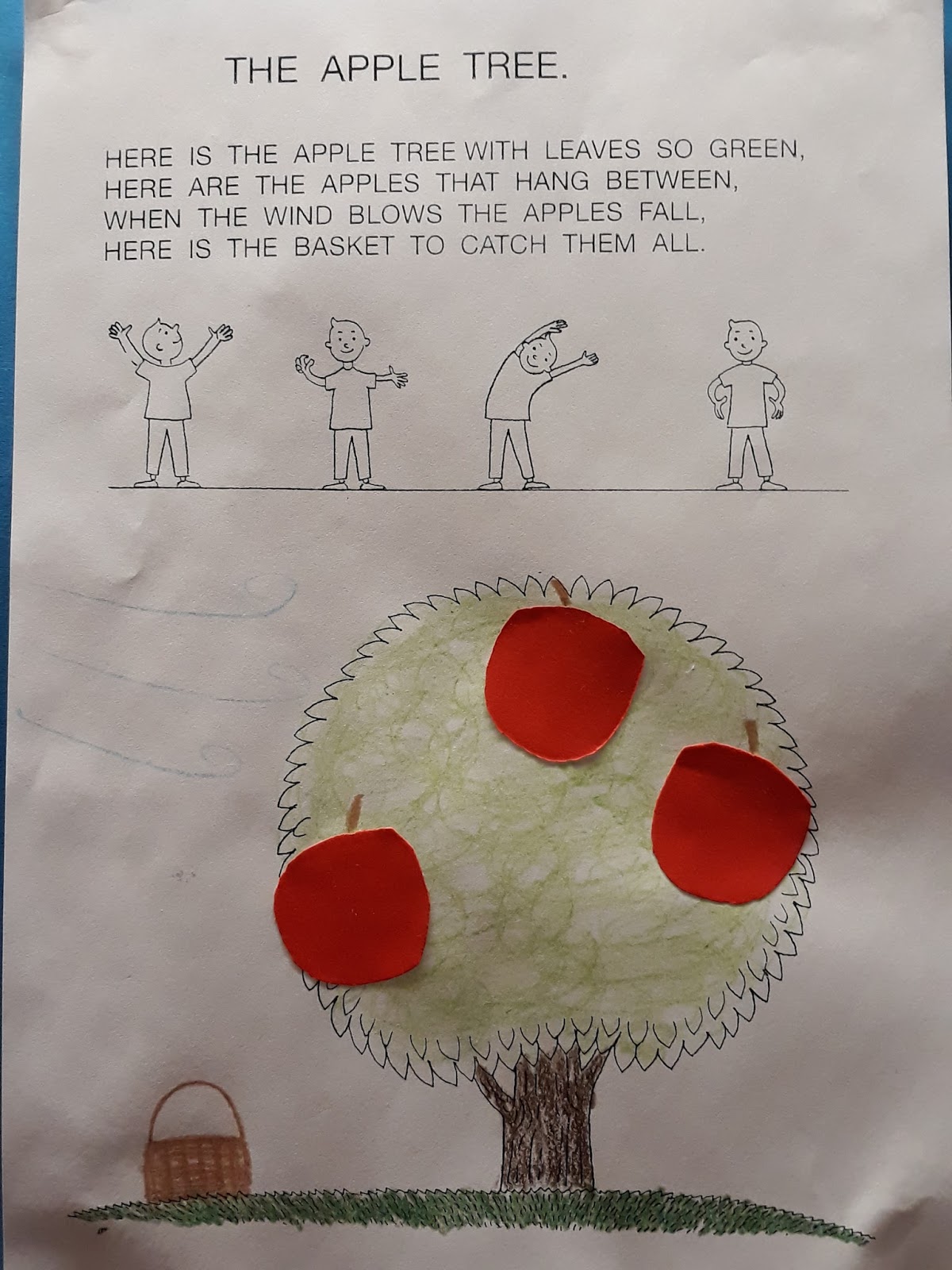 Play, Explore, Create And Learn: The Apple Tree