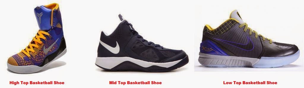 Tips How to Choose Basketball Shoes