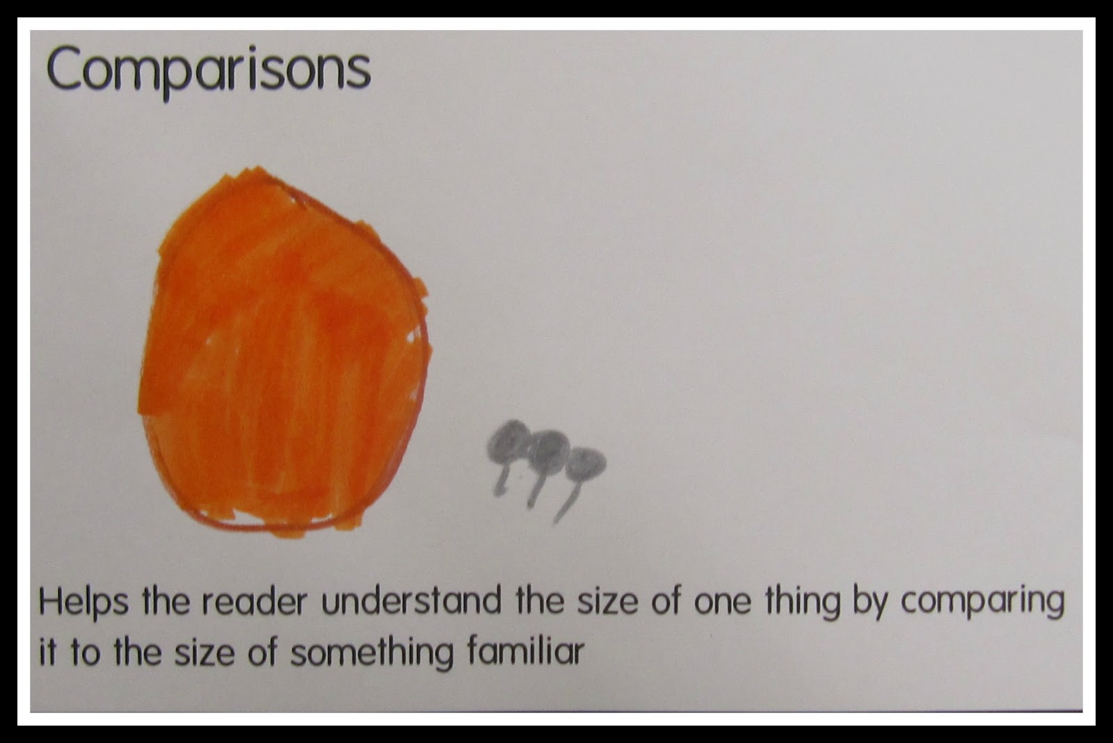 Joyful Learning In KC: Nonfiction Text Features