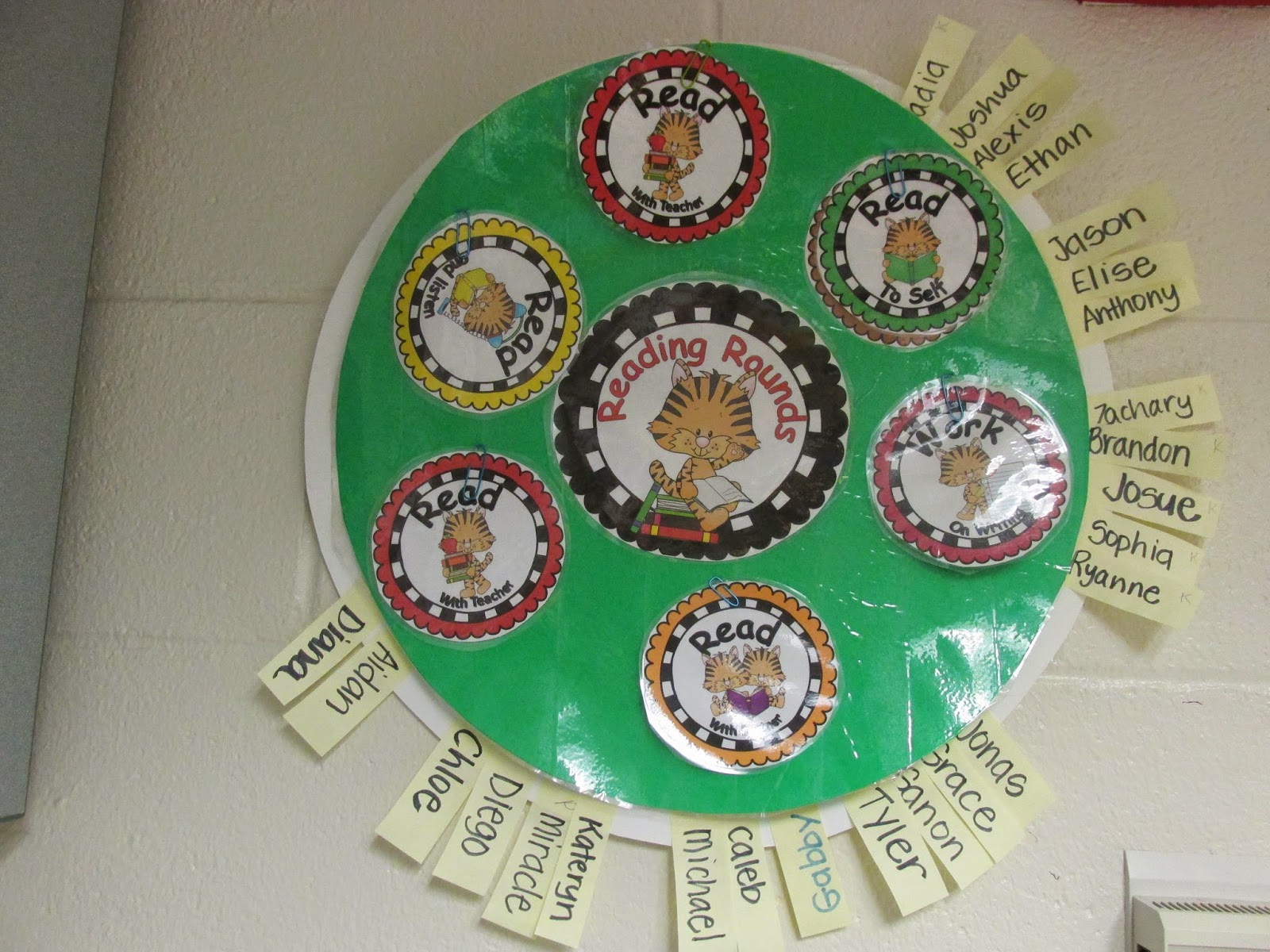 Live and Learn: Guided Reading Rounds: A Management System