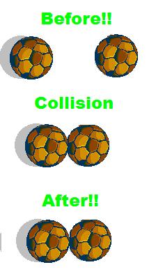 Momentum & Types of Collisions | Science Decoder
