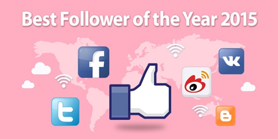 How to use custom fonts in blogger ~ Sublimeholic: My Wander Bubble