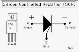 ELETRÔNICA GERAL: SCR TIC106