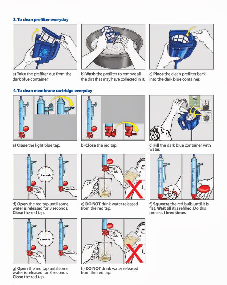 How'd it happen and more reports?: ေရသန္႔စစ္ပိုုက္ကေလး Lifestraw