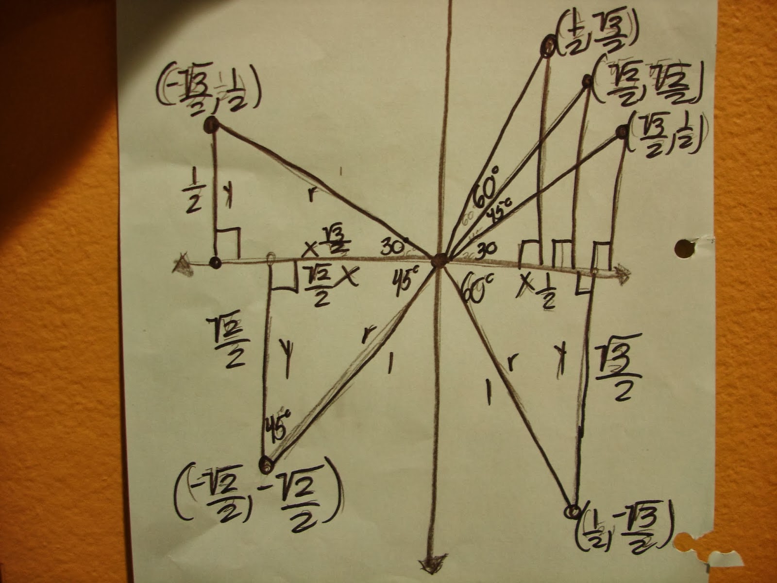 Math is everywhere: I/D#1: Unit N Concept 7-9: Knowing all degrees ...