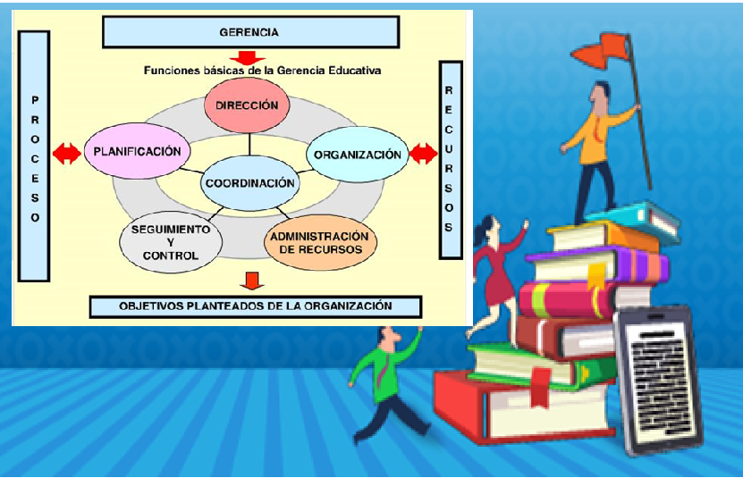 Metodología y Didáctica: Modelos Didácticos
