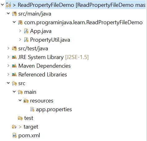 How to read value from property file in spring boot ? ~ Program in Java ...