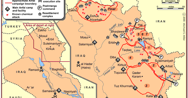Kurdish Genocide: Anfal Campaign