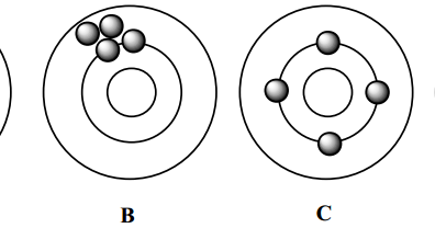 Perbedaan akurasi dan presisi - FISIKA-OK3
