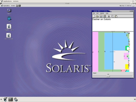 หน่วยการเรียนรุ้ที่ 2: 8.ระบบปฏิบัติการโลาริส(Solaris)