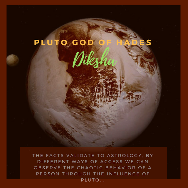 Western and Vedic Astrology: pluto 12th house