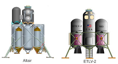 NEW PAPYRUS: The SLS and the Case for a Reusable Lunar Lander
