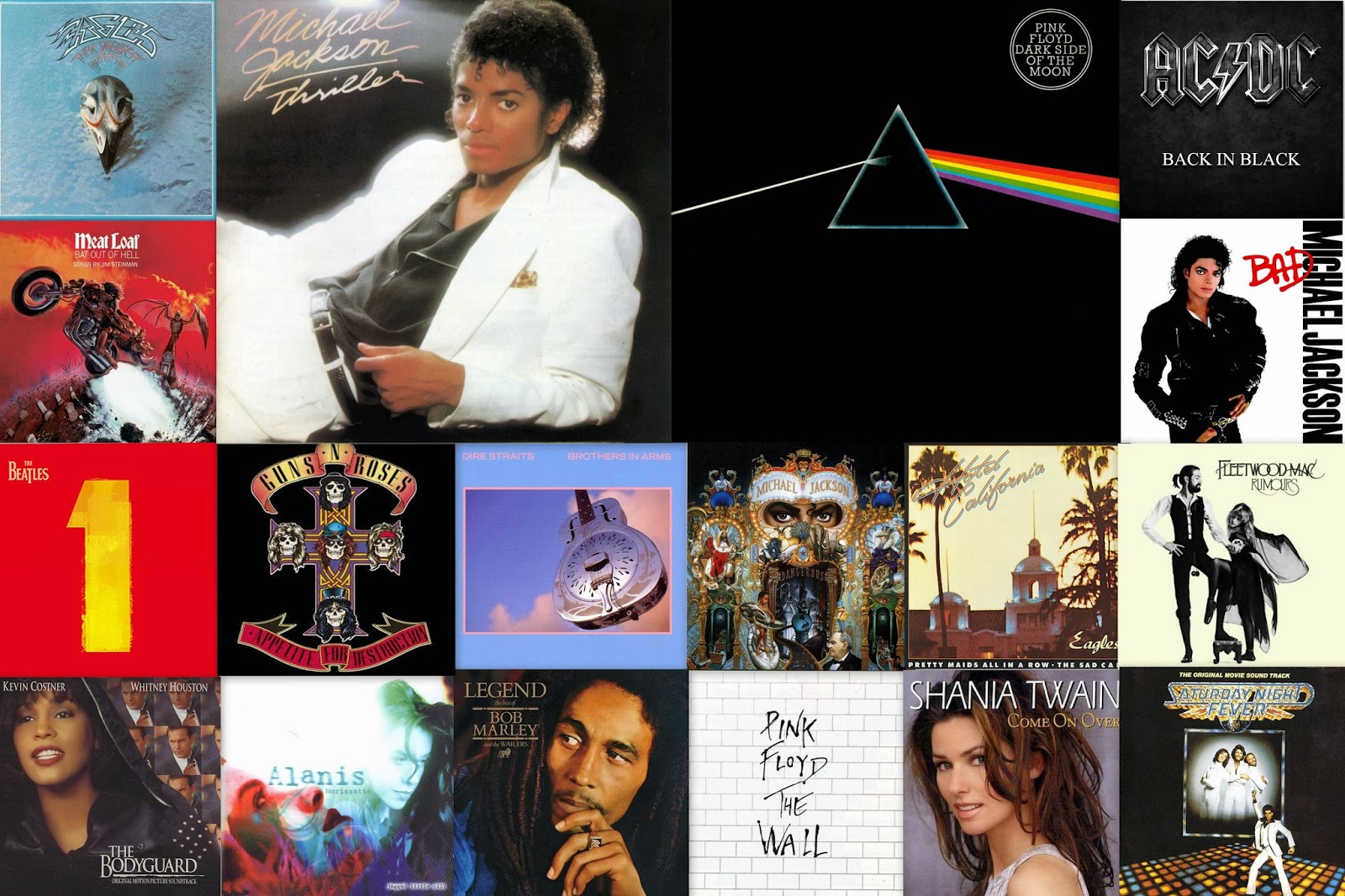 Canzoni, Interviste e Recensioni: I DISCHI PIU' VENDUTI DI SEMPRE