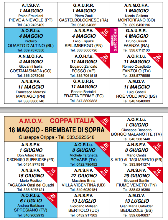 fiera uccelli .Regione Friuli venezia Giulia