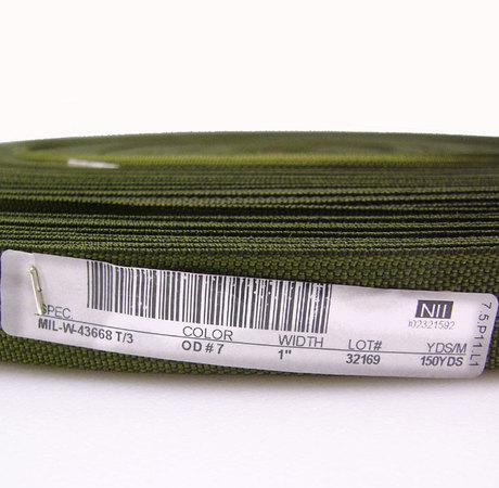 Brutal Force Gear: Fabrics&Hardwares