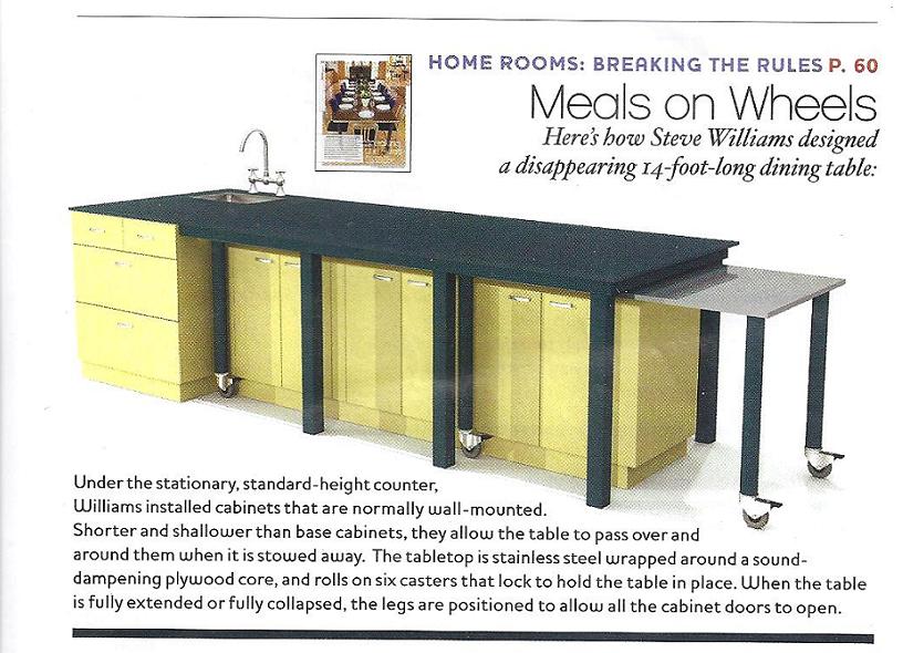 our slo house: in lieu of a dining room :: a roll out table