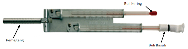 PSYCHROMETRIC CHART: Sling Psychrometers