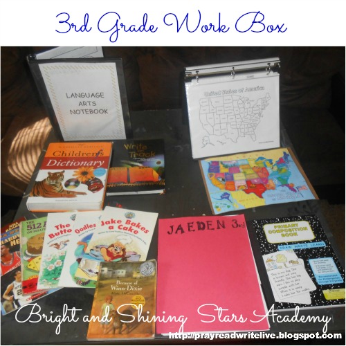 Encounters with Learning: Work Cubes