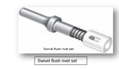 Macam-macam tipe rivet set dan Beehive Spring - Our Akuntansi