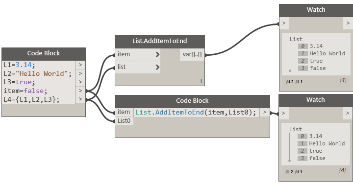 Dynamo Nodes to Code Block: List.AddItemToEnd