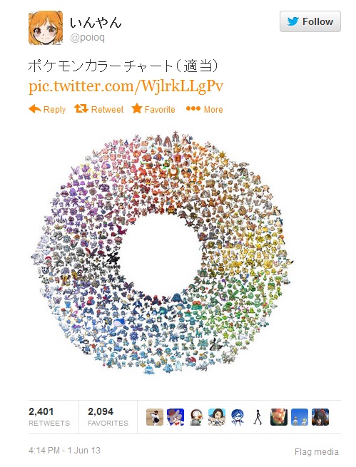 Lihat Roda Warna"Pokemon"! - StrawberryBlood