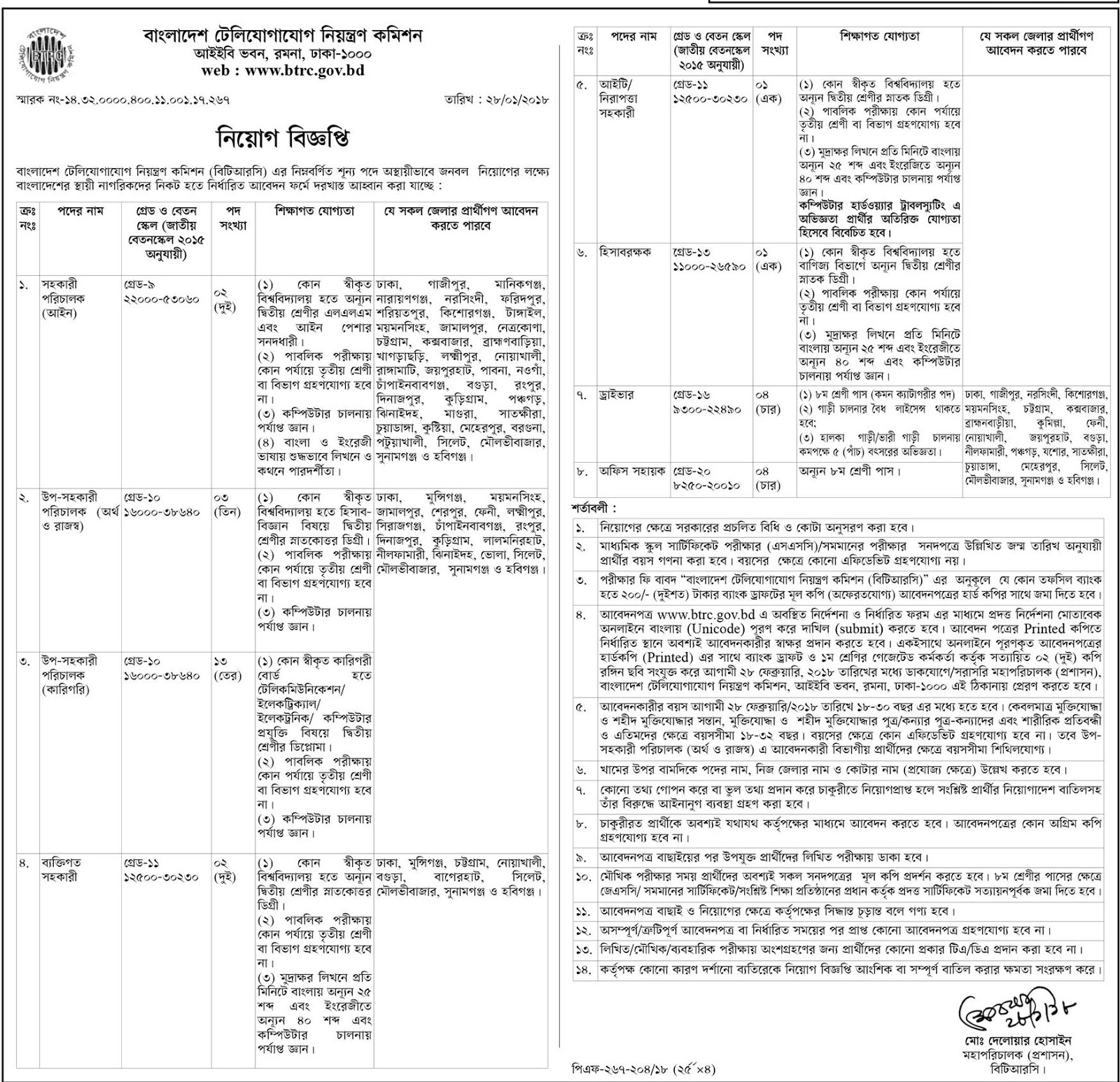 BTRC - Director Recruitment Circular 2018 | News Magazine