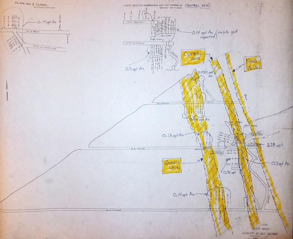 Gold in California: The Giant King gold mine