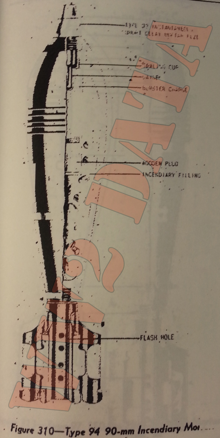 WW2 Equipment Data: Imperial Japanese Army Ammunition - 70mm, 81mm, and ...