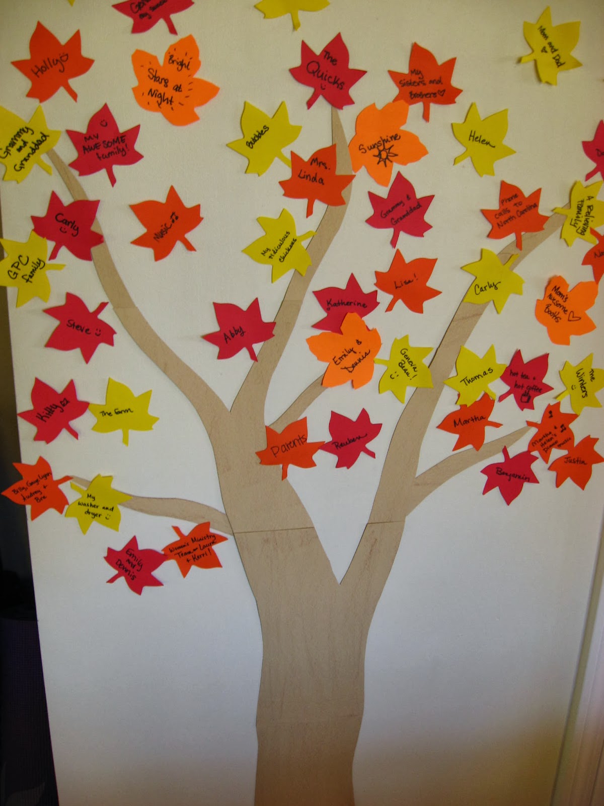 The Hurricane Report: THANKFUL TREE