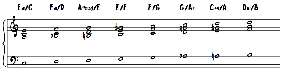 An Approach to Jazz Piano