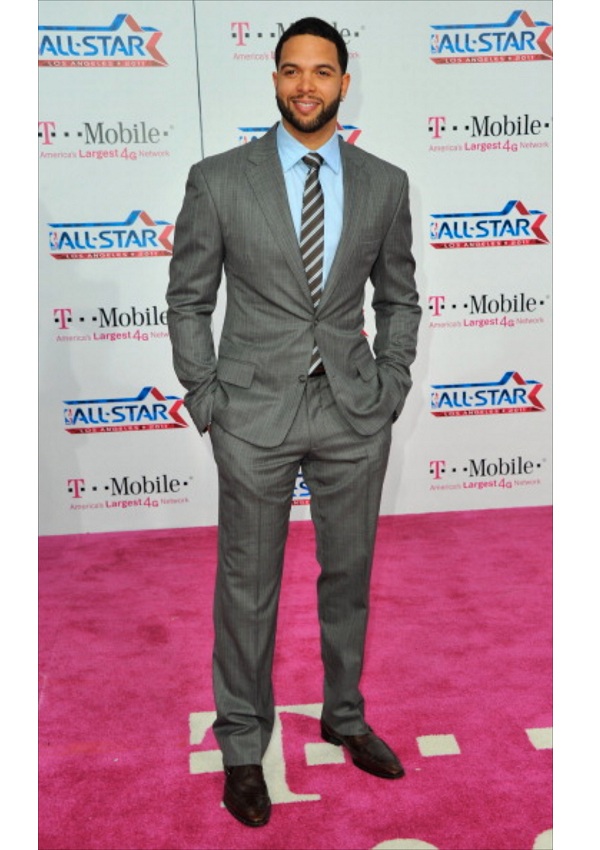 Celebrity Heights | How Tall Are Celebrities? Heights of Celebrities ...