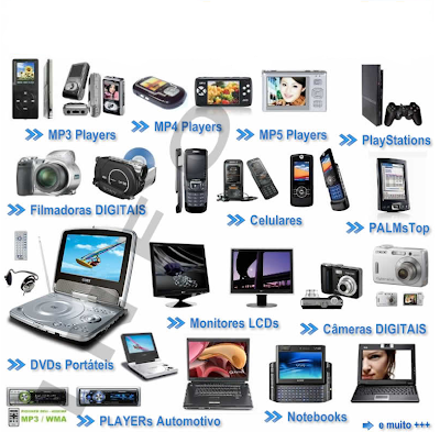 eletronicos jogos e acessorios ets TAIKE: ARTIGOS ELETRONICOS