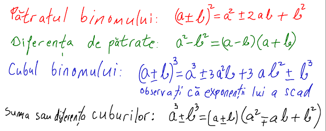 Matematică pentru începători: Cele mai importante formule de calcul ...
