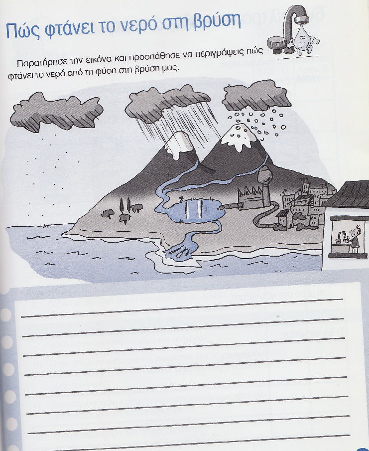 sxolikes...ataxies: Ο ΚΥΚΛΟΣ ΤΟΥ ΝΕΡΟΥ