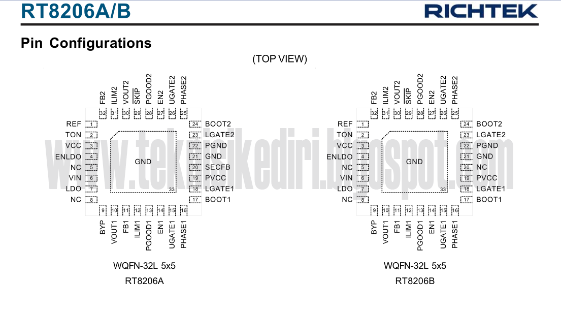 All Datasheet RT8206A RT8206B - TeknisiKediri.com