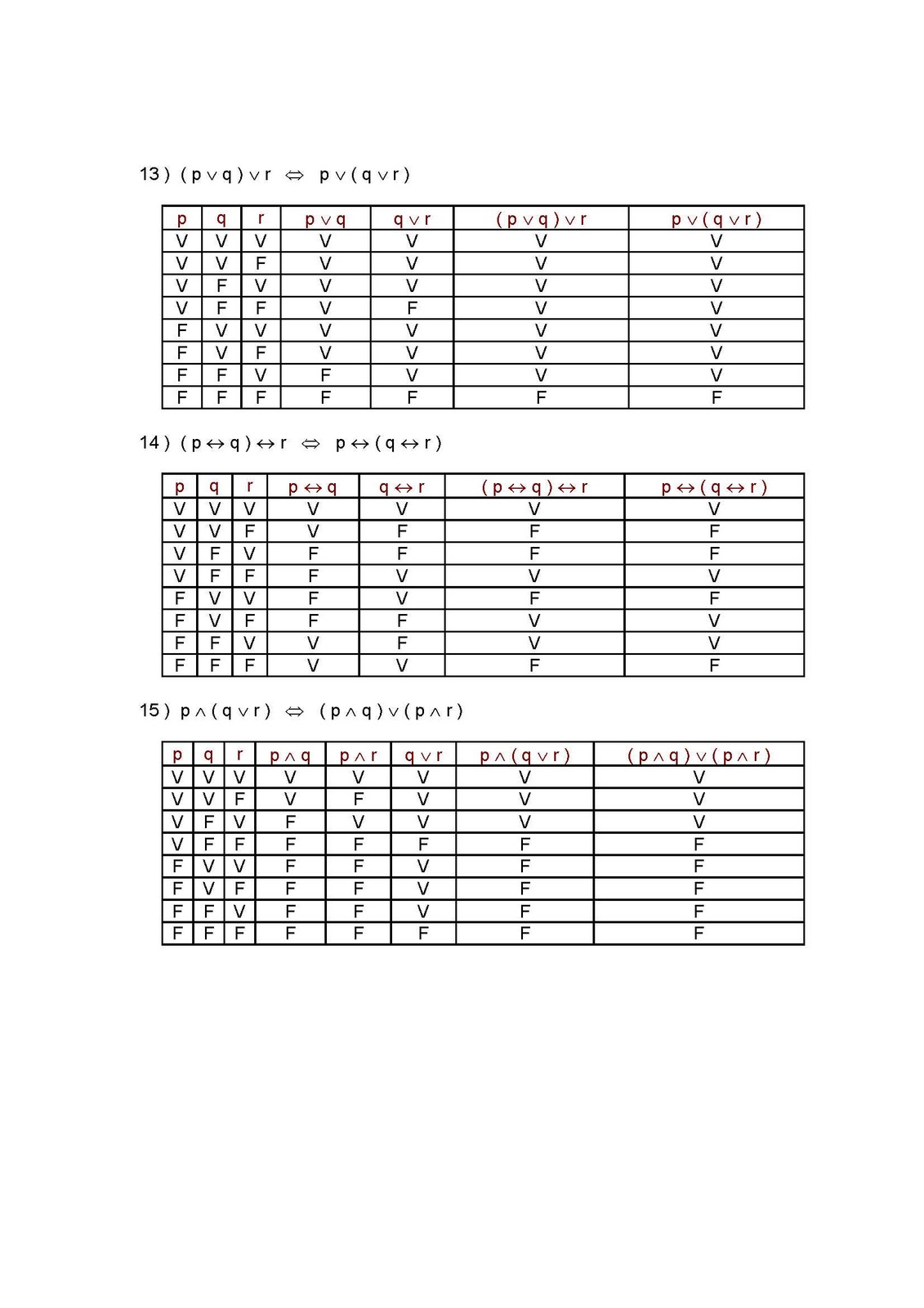 LOGICA MATEMATICA: Ejercicios resueltos de lógica matemática