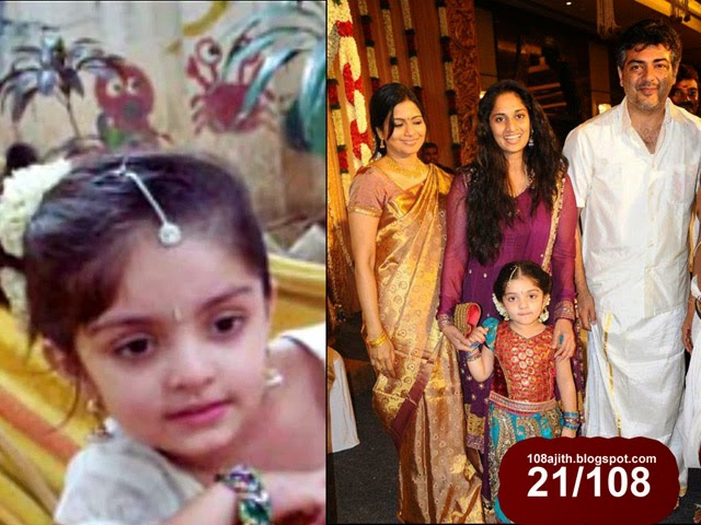 Actor Ajith Daughter Recent Photos