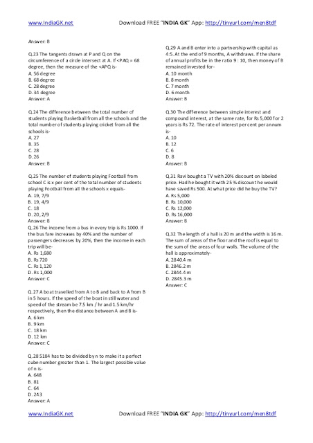 FCI Assistant Grade III Exam Paper 2012 Solved ~ India GK, Current ...