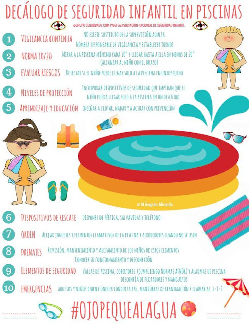 AMPA COLEGIO PÚBLICO ISAAC ALBÉNIZ: OJO PEQUE AL AGUA: CONSEJOS DE ...