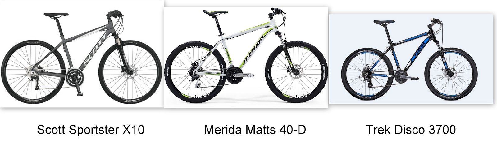 BiciGaceta: Comparativa: Scott Sportster X10 - Merida Matts 40-D - Trek ...