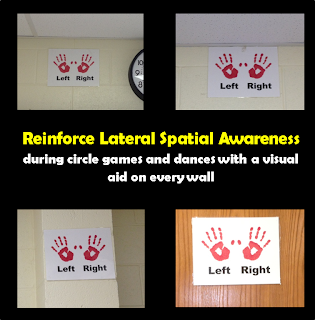 Music with Mrs. Dennis: "No, your other left!": Understanding Spatial ...