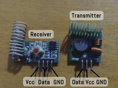 Share All About Life: Komunikasi Jarak Jauh Arduino dengan Menggunakan ...