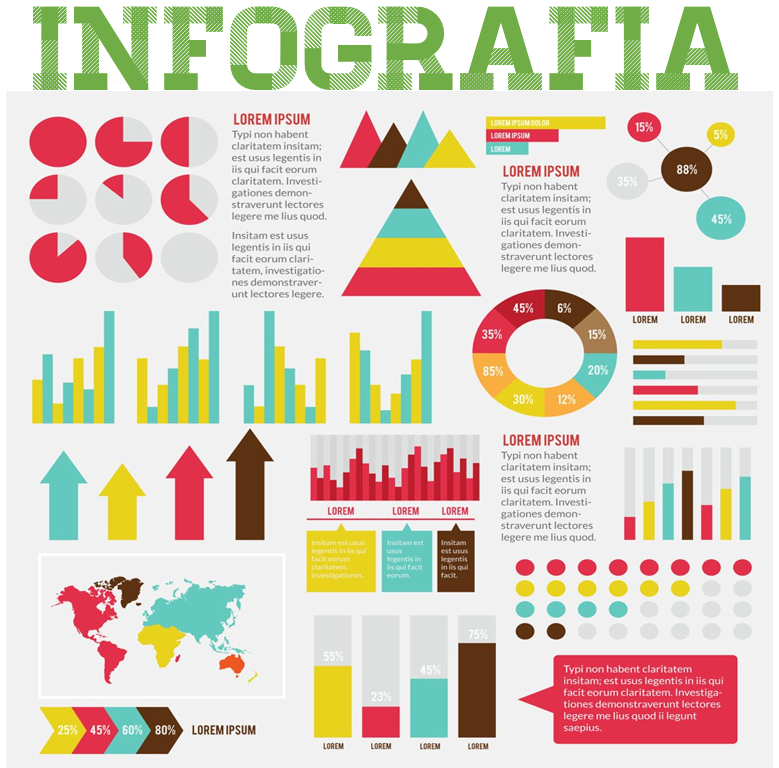 ¿Quieres explicar algo?, necesitas una INFOGRAFIA ~ Un Tema Diferente
